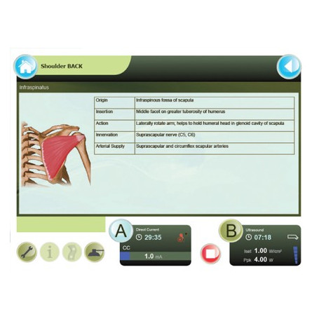 Ηλεκτροθεραπεία Gymna Duo 400 | Medi-Shop.gr