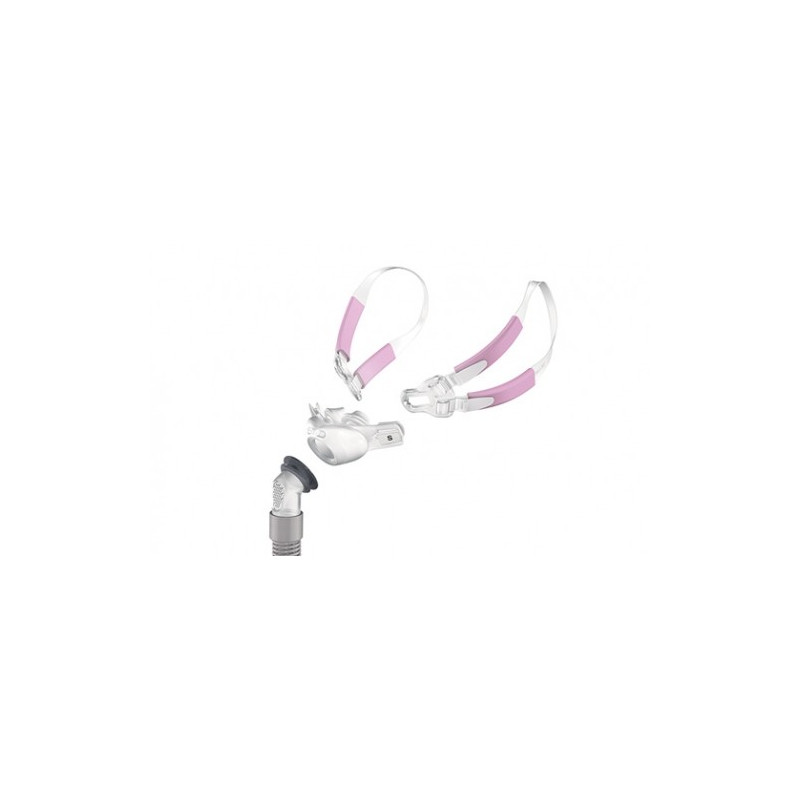 Swift FX Bella CPAP mask