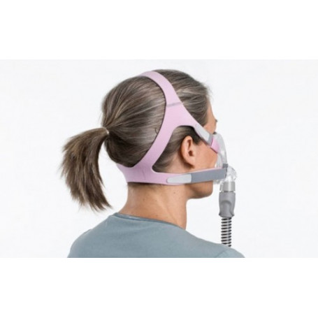 Ρινική μάσκα CPAP Mirage FX for Her | Medi-Shop.gr