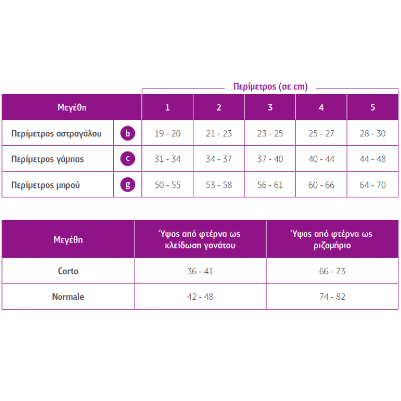 Varisan Top Ccl1 thigh high compression stockings 18-21mm Hg Open toe