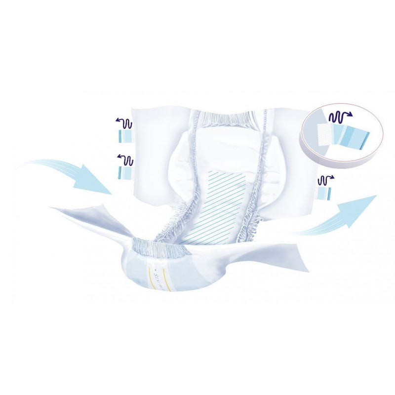 Seni Super PLUS adult incontinence diapers Large (30pcs) | Medi-Shop.gr