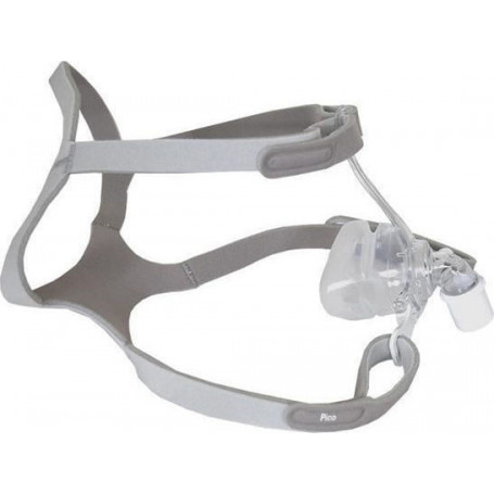 Philips Respironics Pico CPAP nasal mask | Medi-Shop.gr