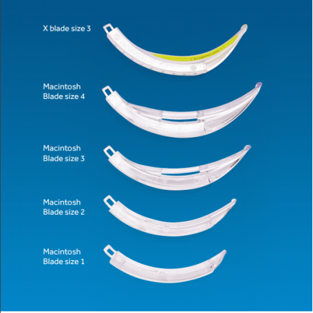 McGrath MAC Video Laryngoscope