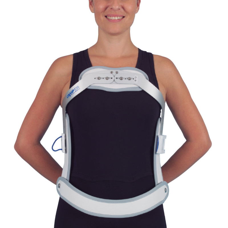 Νάρθηκας κορμού 3 σημείων C35 Plus Basic | Medi-Shop.gr