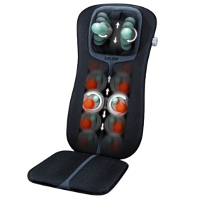 Massage devices | Medi-Shop.gr